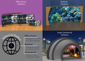 Immersive-FX | Immersive Digital Environments